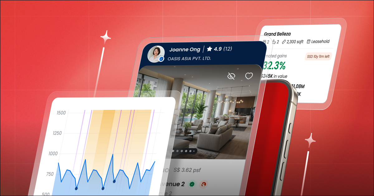 Login to Your AgentNet Account - PropertyGuru Group