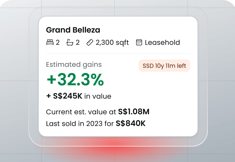 Property Prospector for Agents | PropertyGuru Singapore